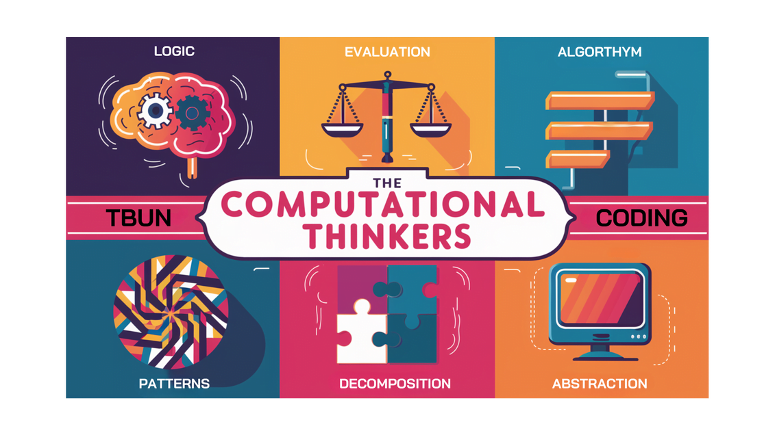 Game-Based Coding for Kids 9-15 | Learn with Minecraft | Enhance ...